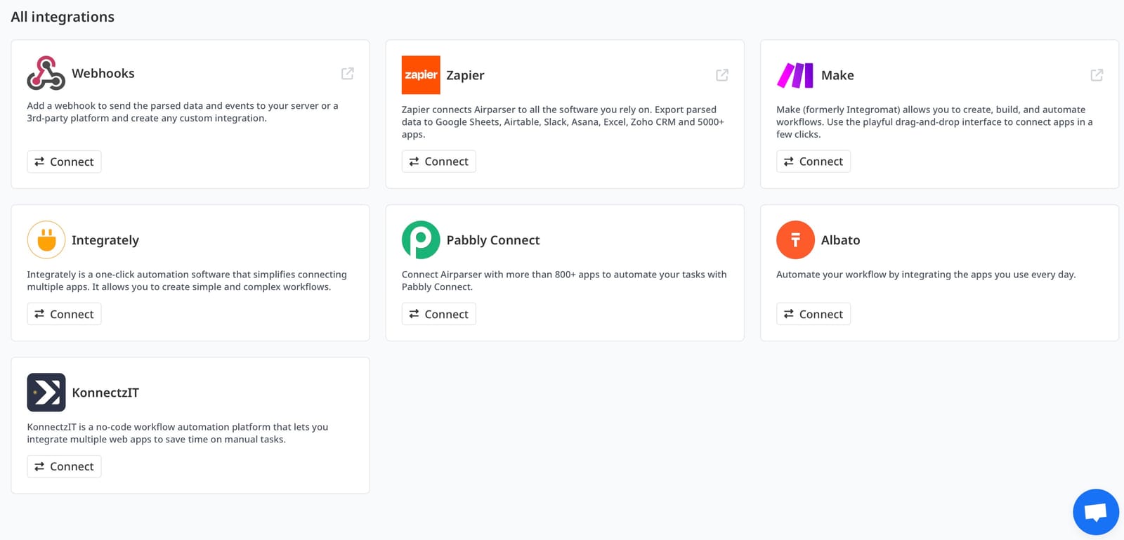 What is Email Data Extraction? A Complete Guide