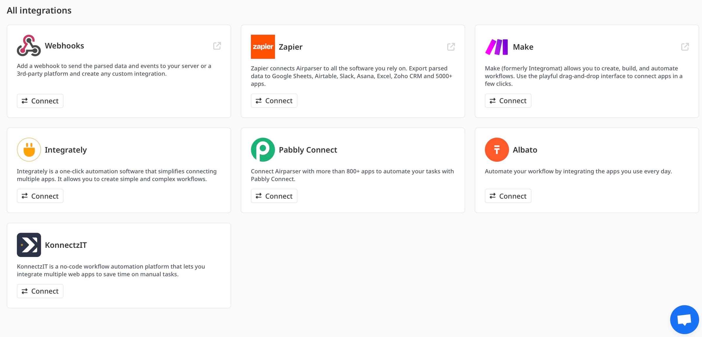 What is Email Data Extraction? A Complete Guide